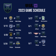 2023 Schedule SC Stockton 2023 Schedule SC Stockton